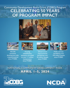 2024 National Community Development Week - National Community ...